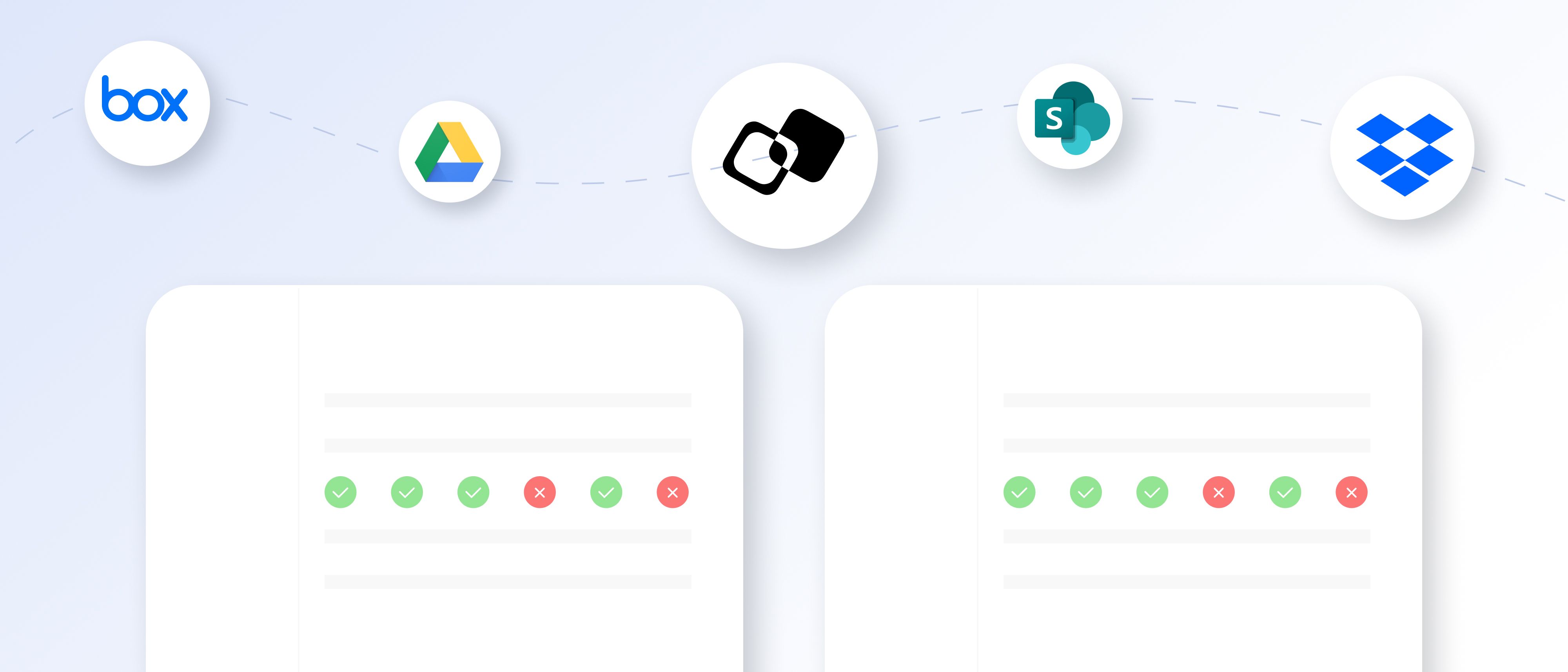 guide-file-storage-integrations-saas | Integration App